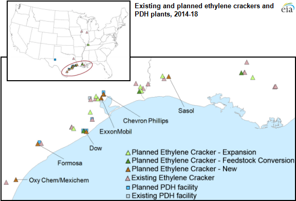 Ethane Boom: Power Generation’s Next Darling?